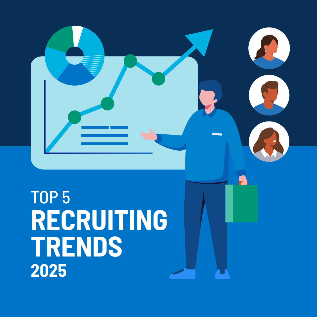 Top 5 Recruiting Trends 2025 [Infographic]